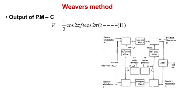 6 SSB-SC-Generation.pdf | Digital Audio | Computer Software and ...