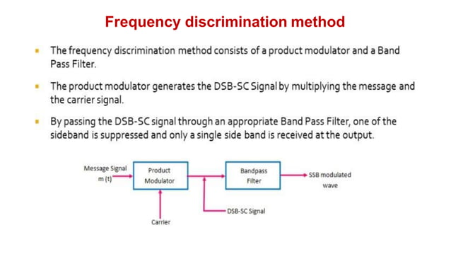 6 SSB-SC-Generation.pdf | Digital Audio | Computer Software and ...