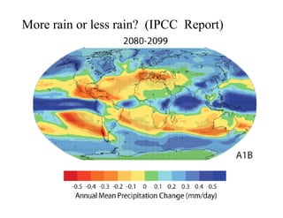 Introduction to Climate Change | PPT