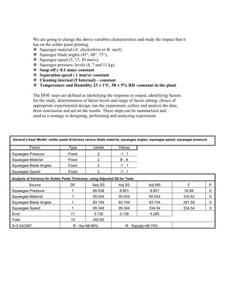 Solder Paste Screen Printing | PDF