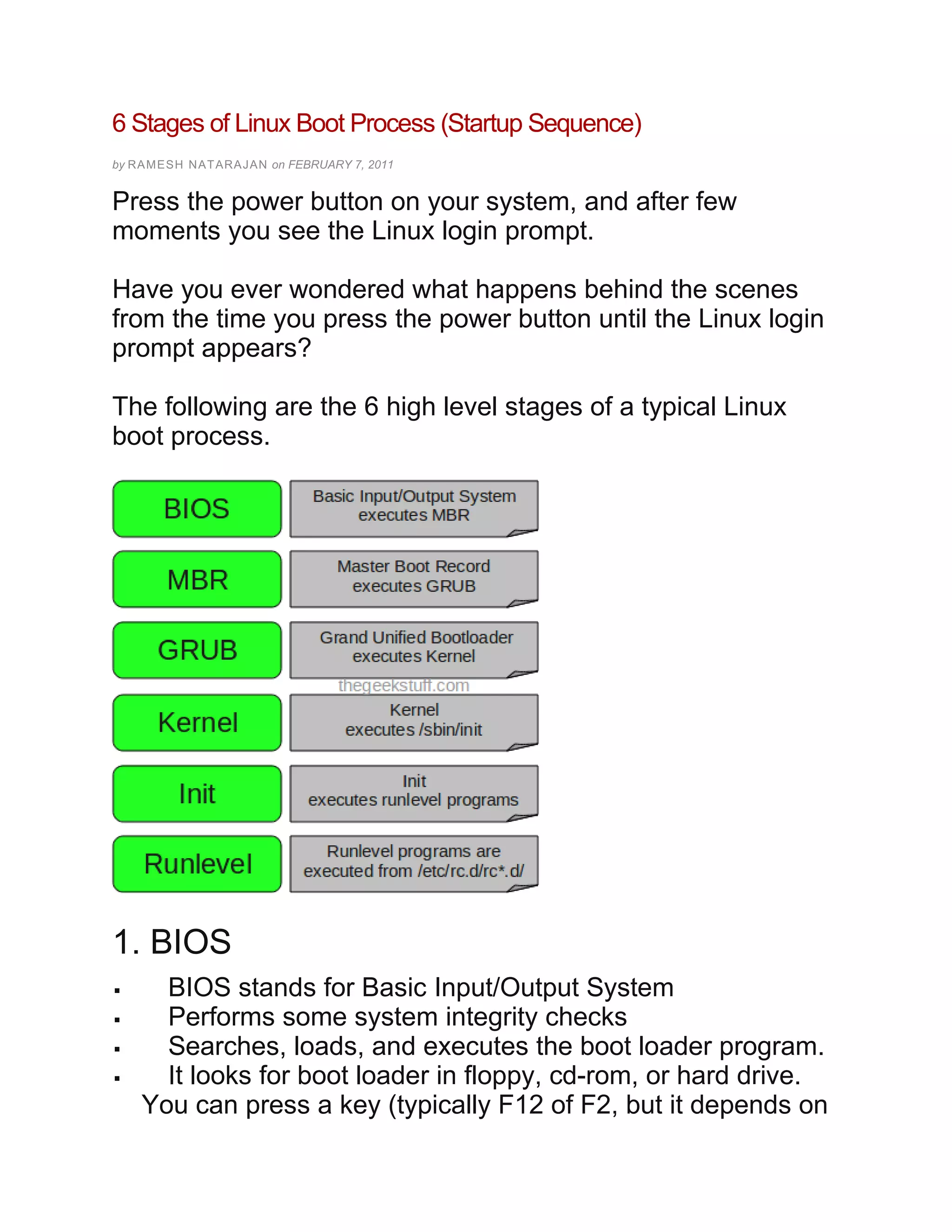 6 stages of linux boot process | PDF