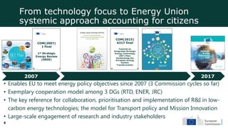 The European Commission's science and knowledge service | PPT