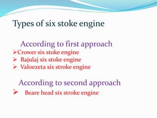 6stroke engine | PPTX