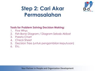 6 step +1 Problem Solving & Decision Making | PPT