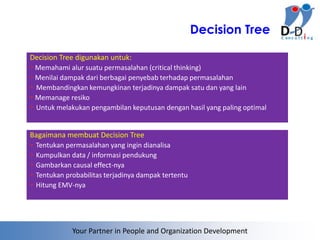 6 step +1 Problem Solving & Decision Making | PPT