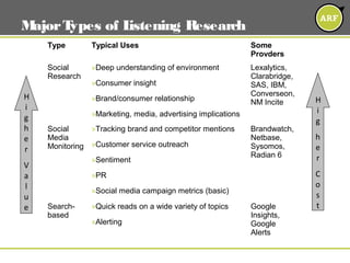 RAPPAPORT: Listening to Social Media Rationale and Relevant Cases for ...
