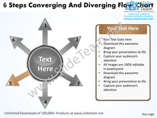 6 steps converging and diverging flow chart circular layout diagram power point slides | PPT
