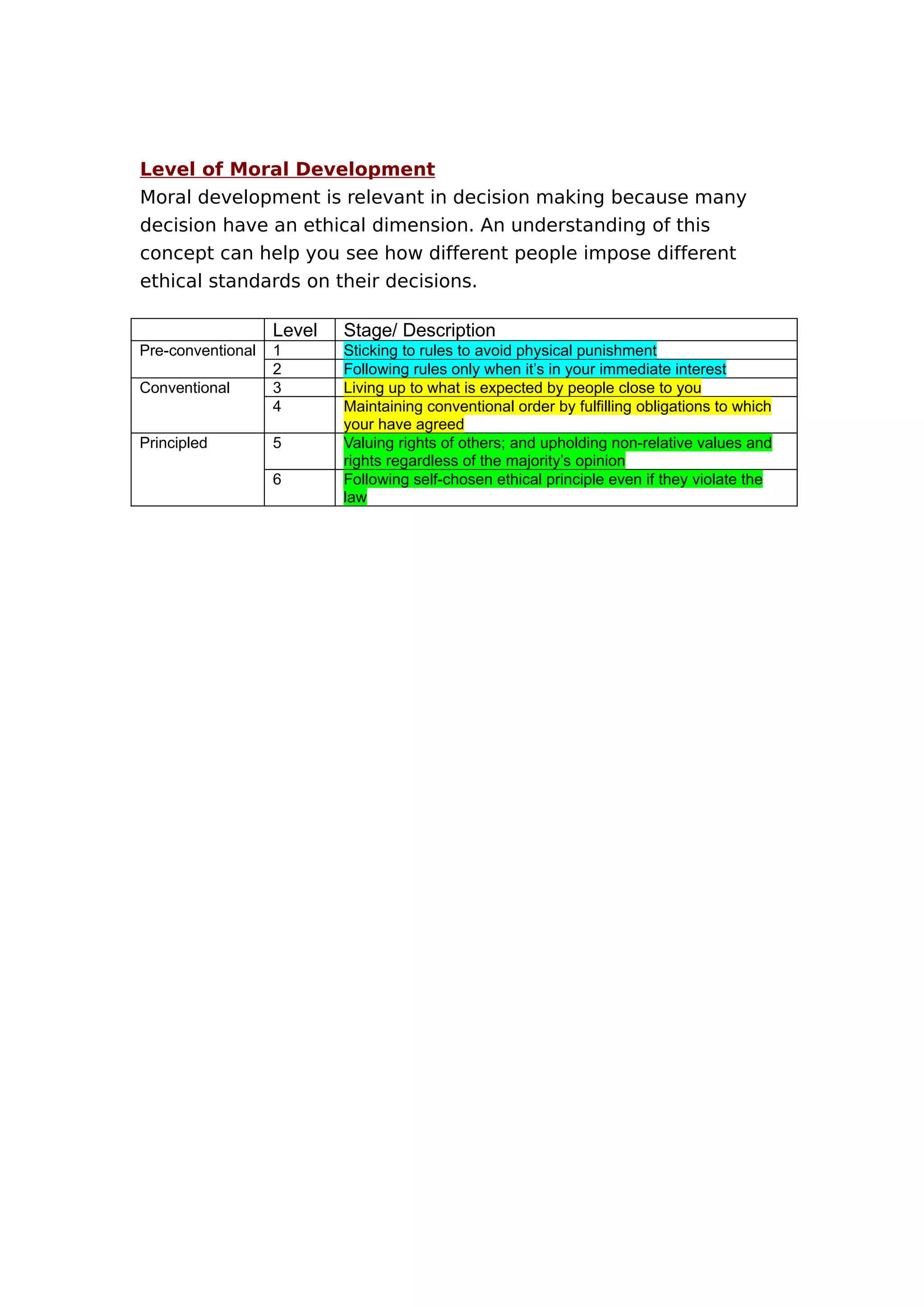 6 steps decision making model | PDF