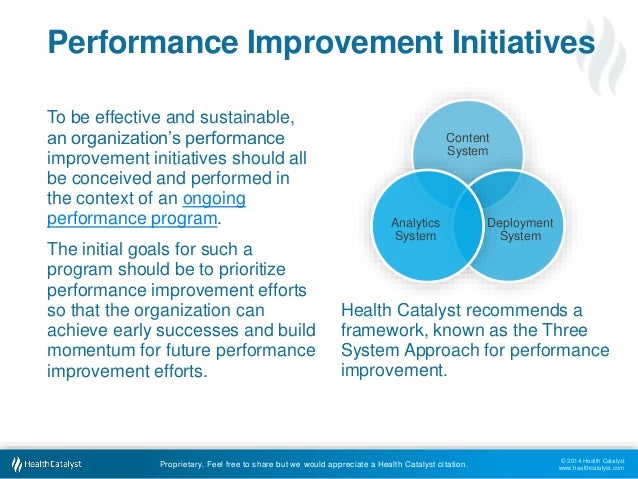 6 Steps for Implementing Successful Performance Improvement Initiativ…