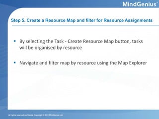 6 Steps from Project Scope to Schedule | PPT