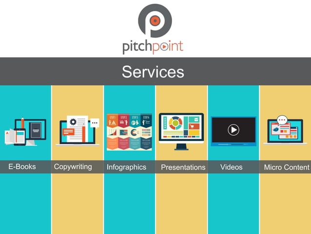 Six Steps to Create the Perfect Pitch | PPT