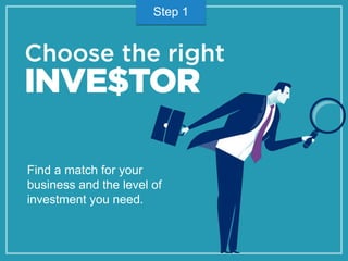 Six Steps to Create the Perfect Pitch | PPT