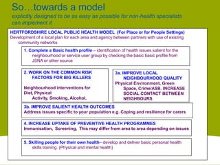 6 steps to a public health organization | PPTX