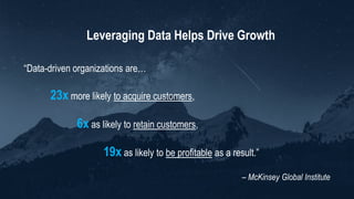 6 Steps to Become a Data-Driven Company | PPTX | Information Services ...