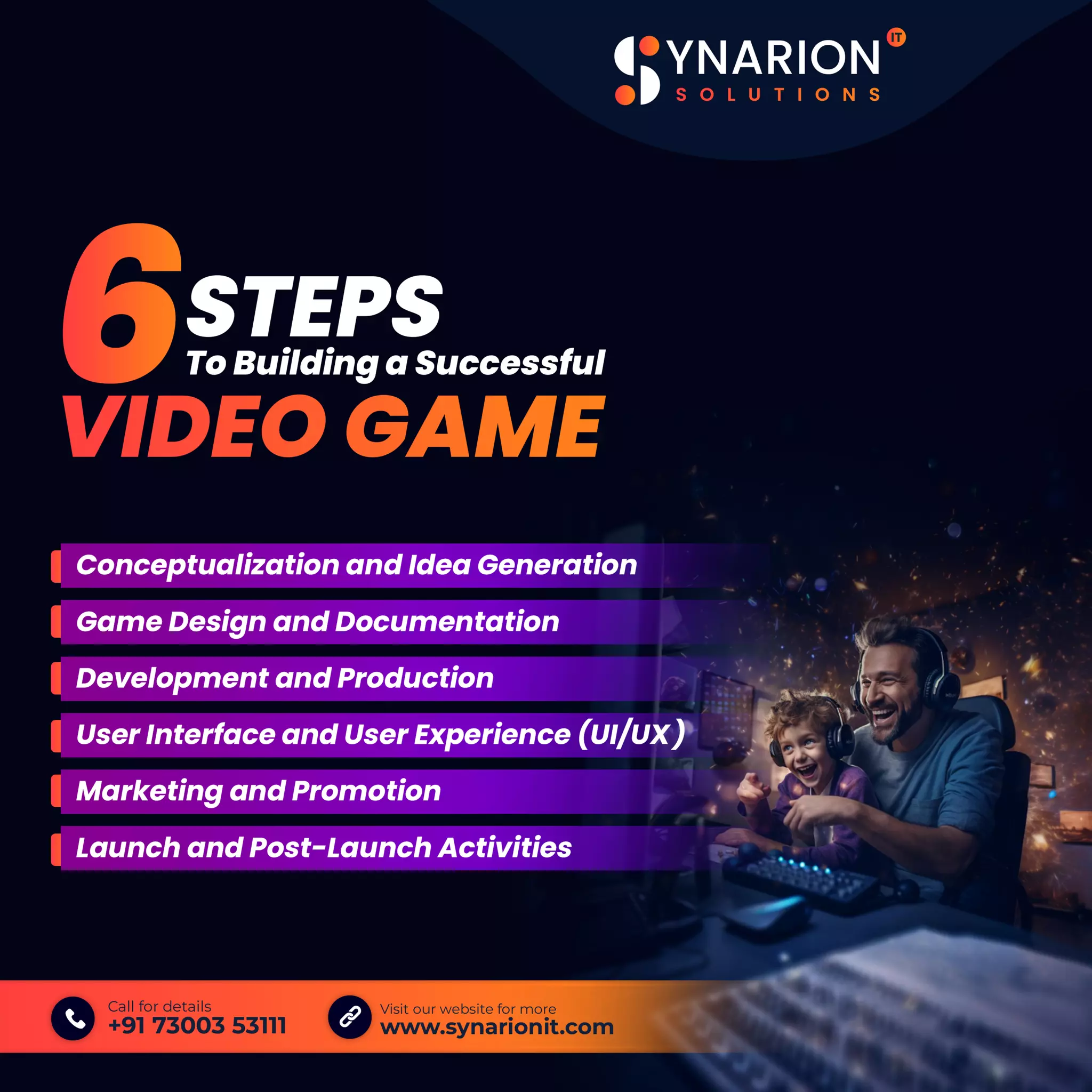 6 Steps to Build a Successful Video Game | PDF