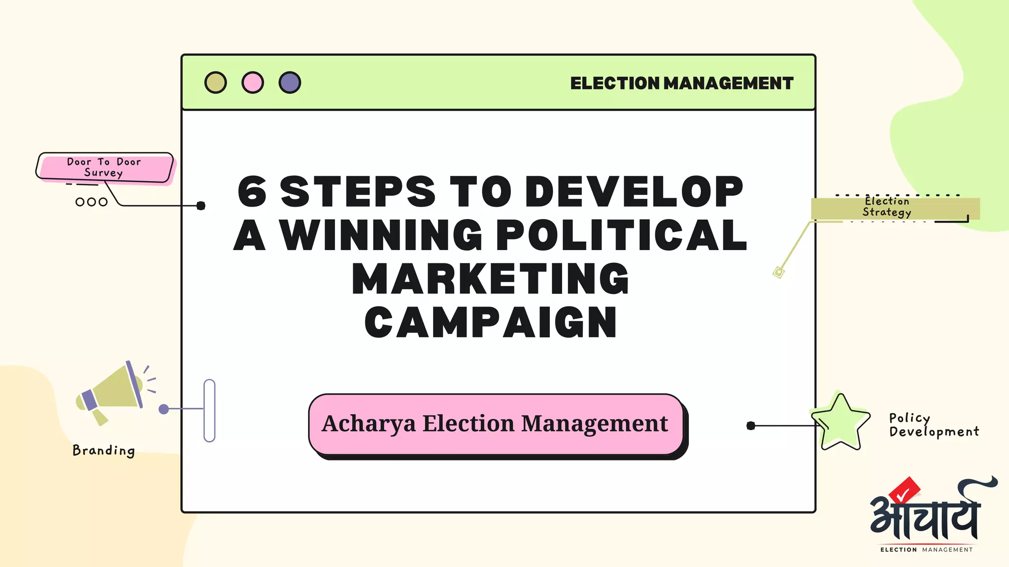 6 Steps To Develop A Winning Political Marketing Campaign.pdf