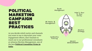 6 Steps To Develop A Winning Political Marketing Campaign.pdf