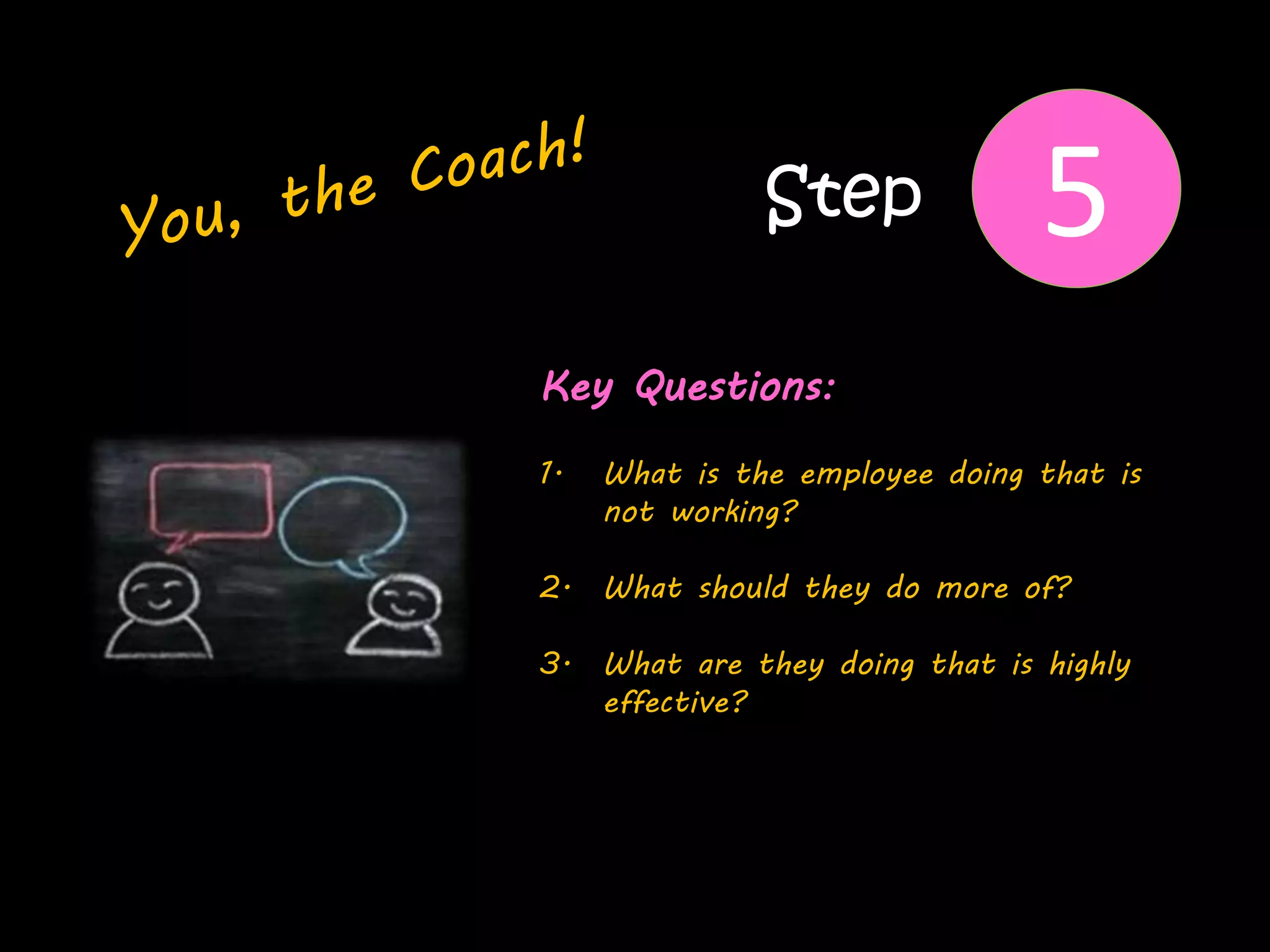 6 Steps to Effective Performance Conversations | PPTX