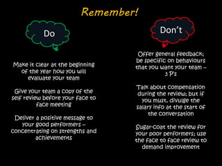 6 Steps to Effective Performance Conversations | PPTX