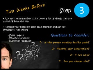 6 Steps to Effective Performance Conversations | PPTX