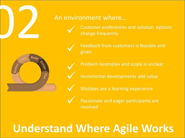 6 Steps to Embracing Agile | PPT | Free Download