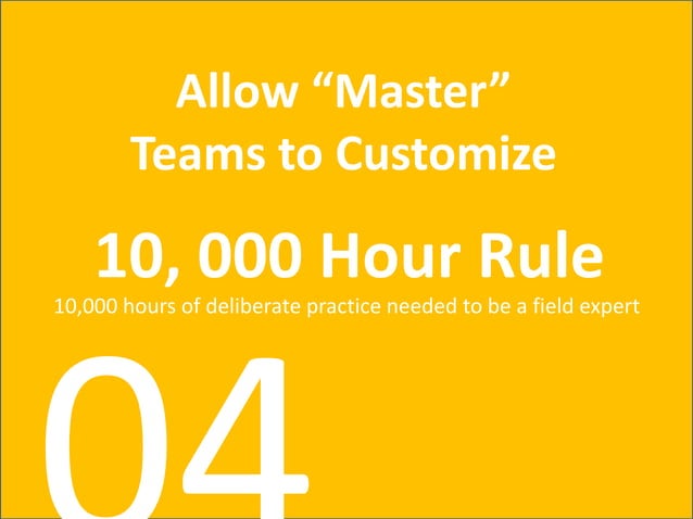 6 Steps to Embracing Agile | PPT | Free Download