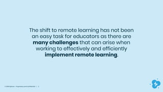 6 Steps to Implement Remote Learning | PPT
