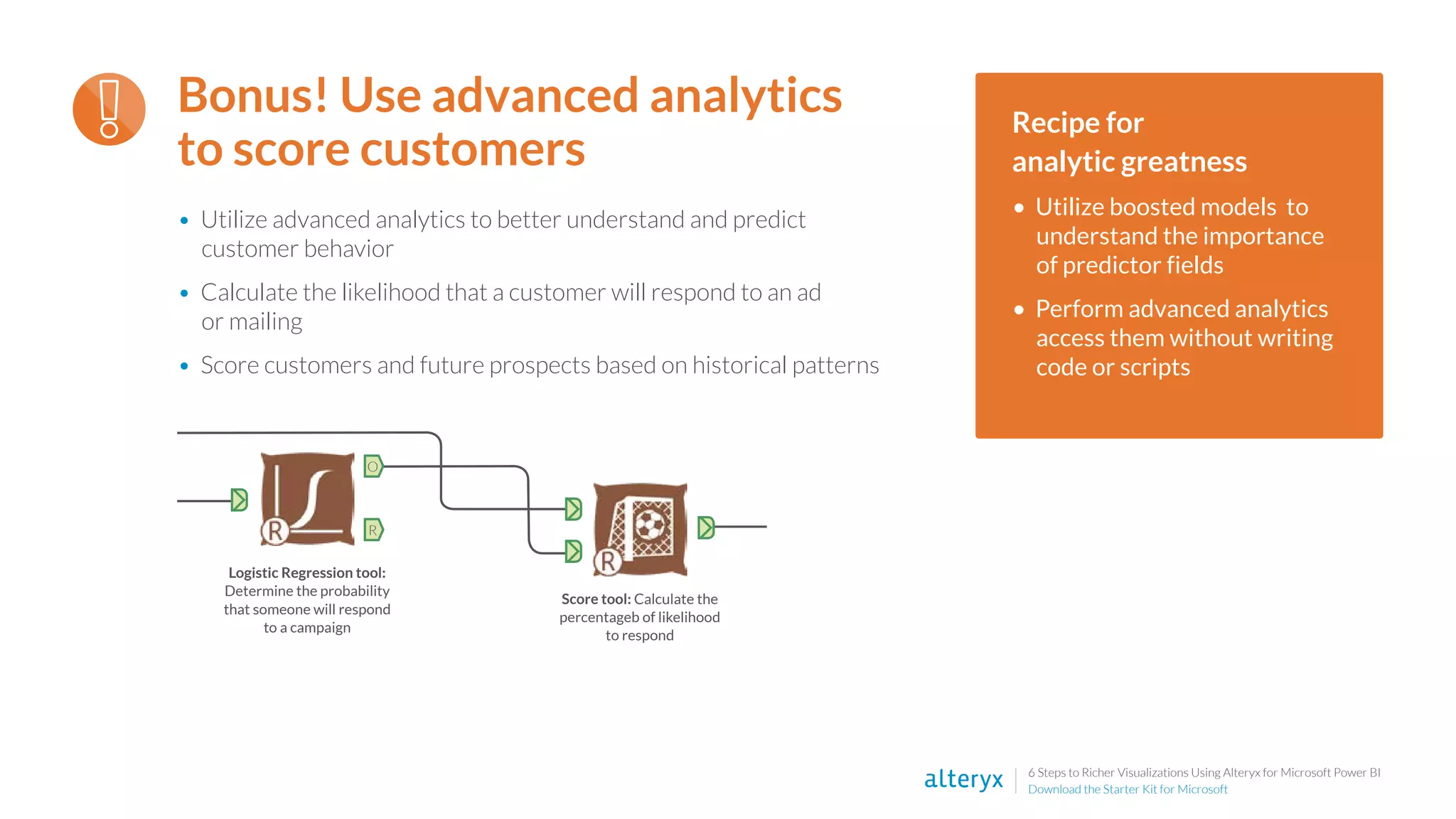 6 Steps To Richer Visualizations Using Alteryx For Microsoft Power Bi Updated Ppt