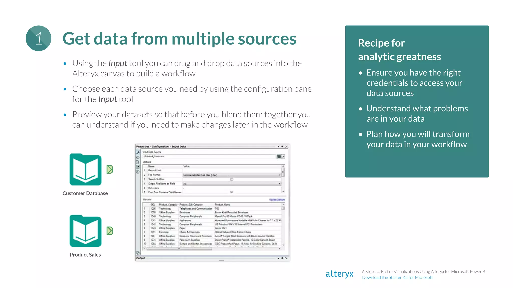 6 steps to richer visualizations using alteryx for microsoft power bi ...