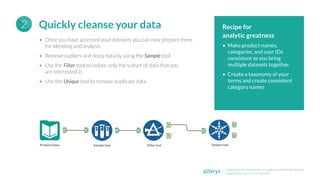6 steps to richer visualizations using alteryx for microsoft power bi ...