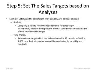 6 Steps to Set Company's Sales Target (Step by Step Tutorial) | PDF