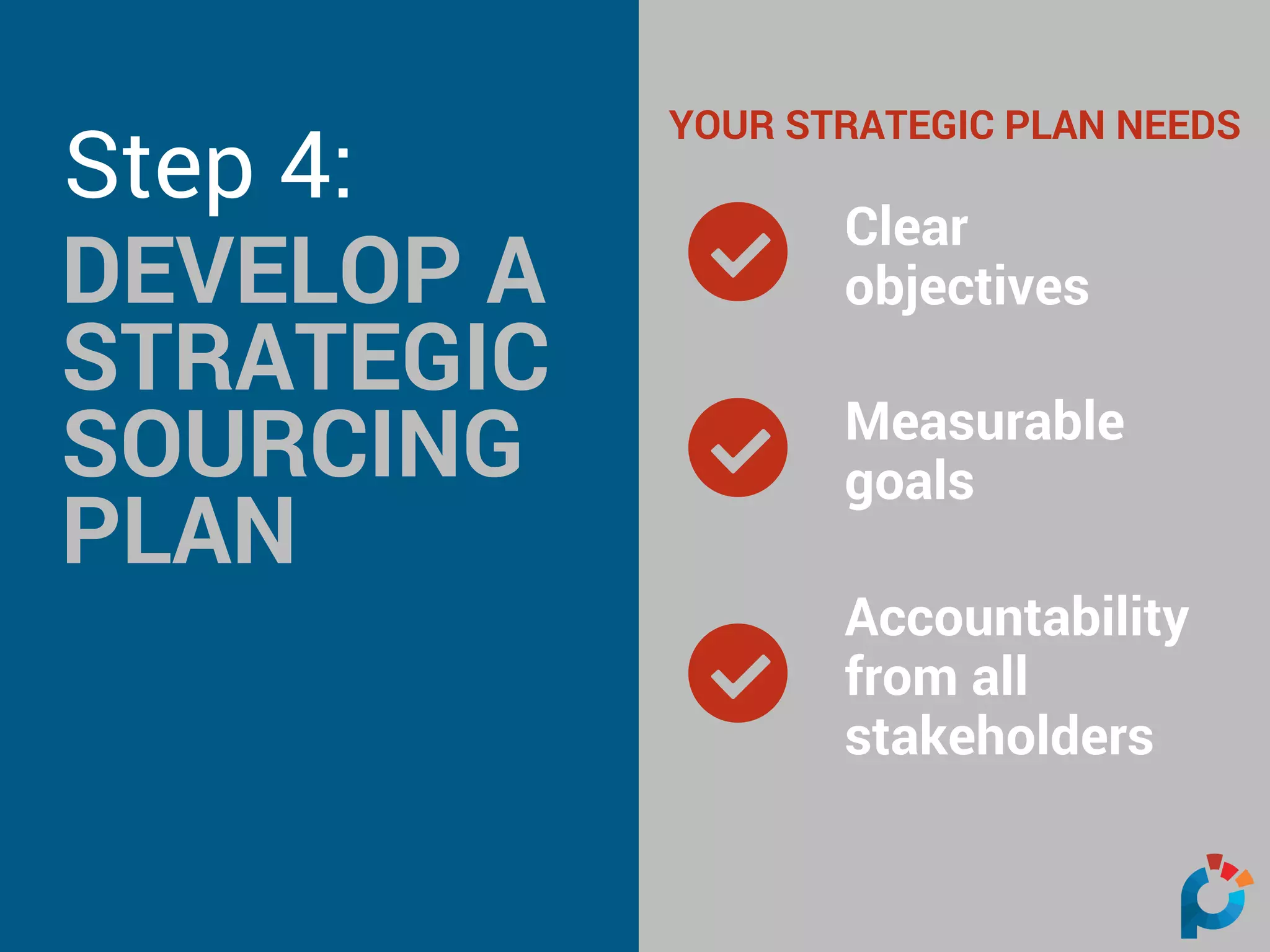 6 Steps to Transform from Tactical to Strategic Sourcing | PDF