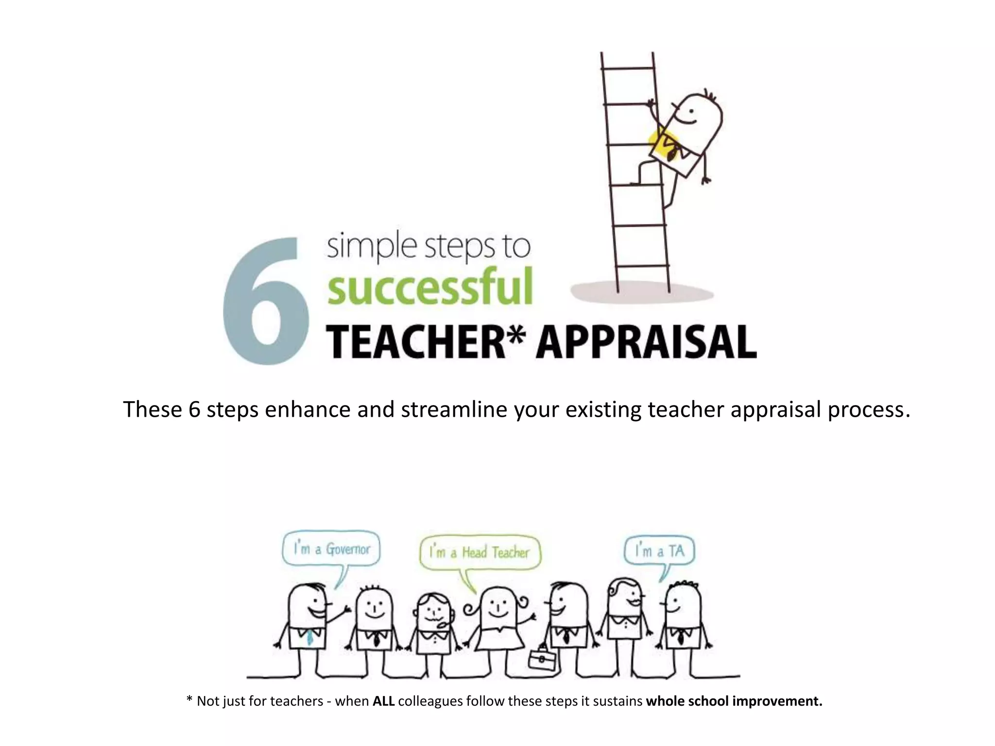 6 steps to successful teacher appraisal | PPTX