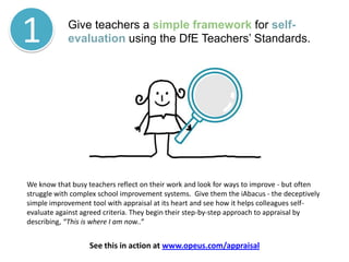 6 steps to successful teacher appraisal | PPTX