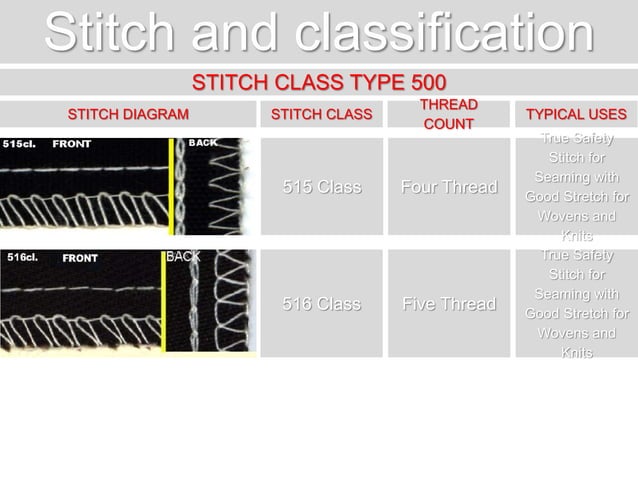 6stitchclassification | PPT