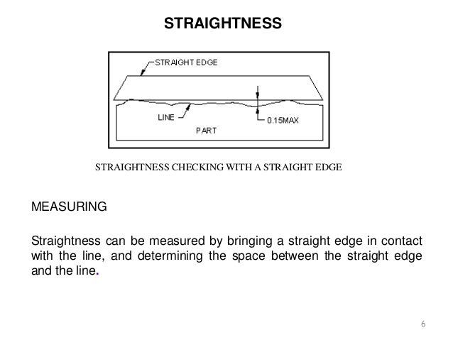 Straightness of lines & surfaces