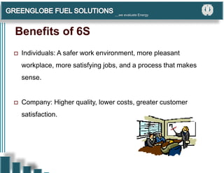 6S Training.pptx | Human Resources | Business