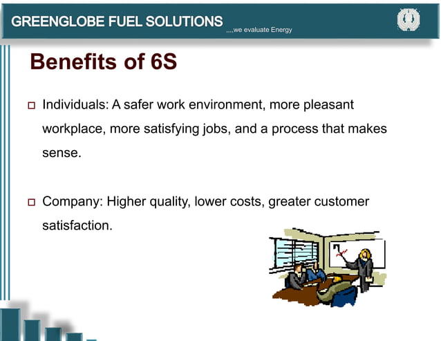 6S Training.pptx | Human Resources | Business