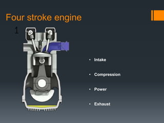 6 stroke engine | PPTX