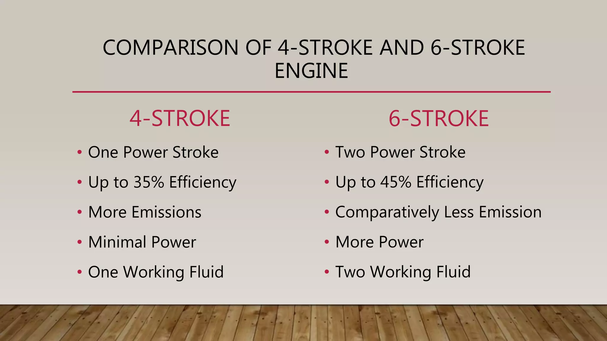 6 stroke engine | PPTX