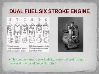 6 stroke engine | PPT