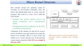 Structure of Operating System | PPT