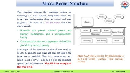 Structure of Operating System | PPT