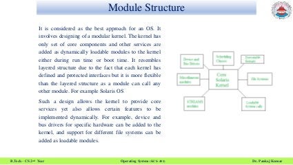 Structure of Operating System | PPT