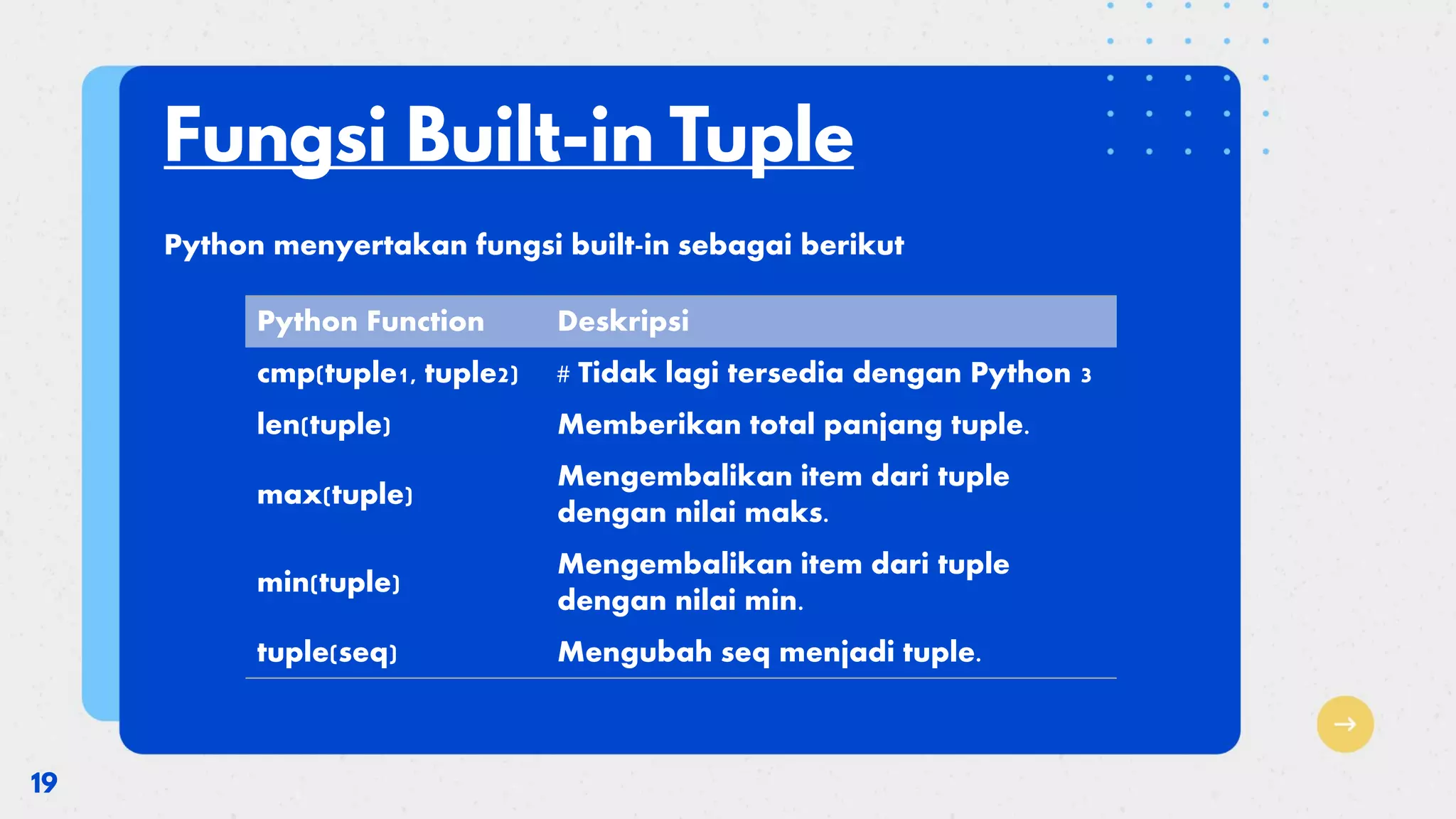 Algoritma Dan Struktur Data Python Struktur Data Pdf