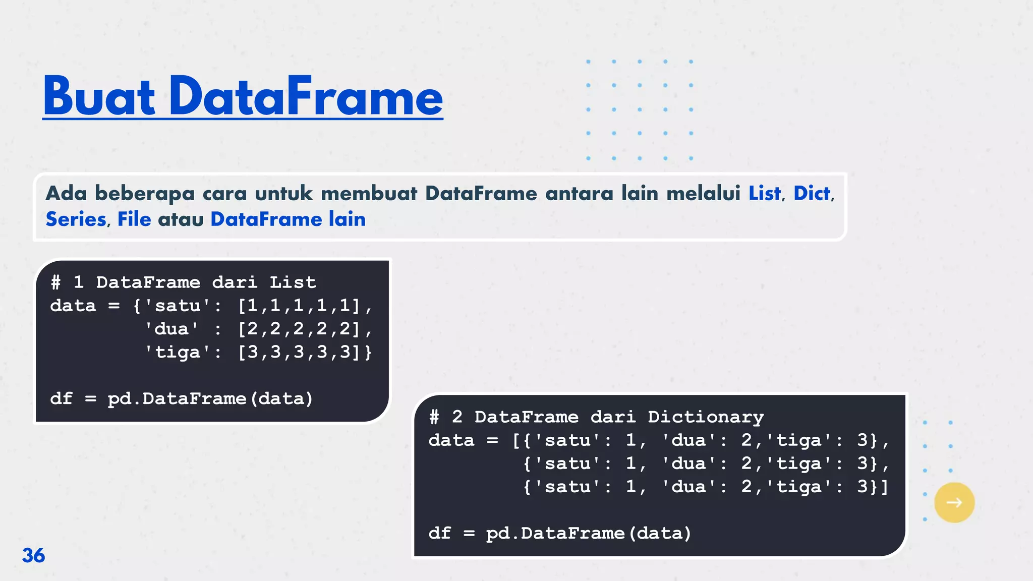 Algoritma Dan Struktur Data Python Struktur Data Ppt