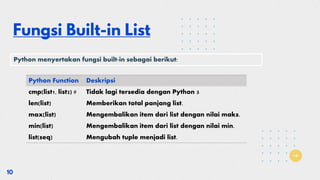 Algoritma dan Struktur Data (Python) - Struktur Data | PDF