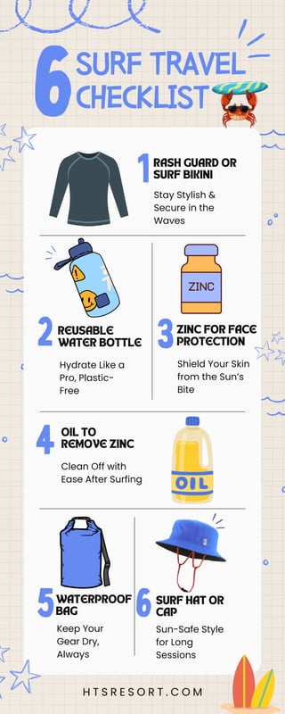 Best Surf Travel Checklist: Top 6 Picks | PDF