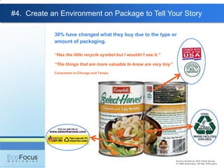 6 Sustainable Packaging Trends, 8 Recommendations | PPT