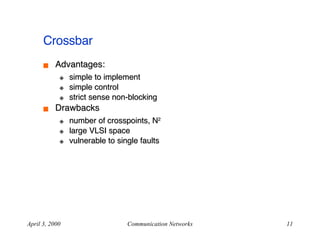 6 Switch Fabric | PPT